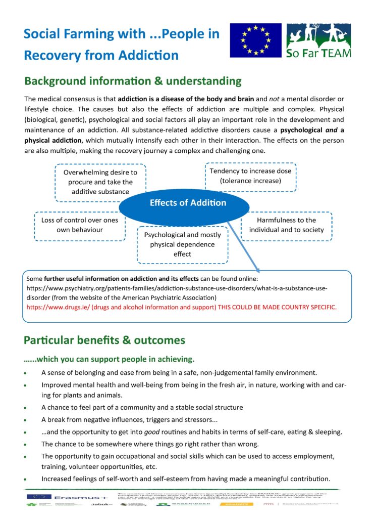 Erasmus Projects - SoFar TEAM - Social Farming Ireland